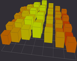 Experimento con Three.js 'Adiestramiento de cubos'